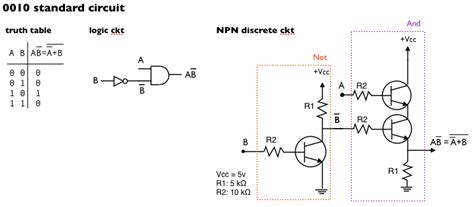 Npn And Pnp Logic Gates Code Perspectives Stem Intros