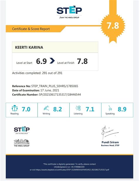 Keerti Karina On Linkedin Learning Stepprogram Mba