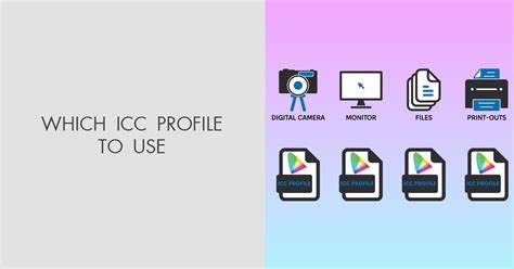 Which Icc Profile To Use For Accurate Color Management Fixthephoto Recommends