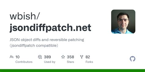 GitHub Wbish Jsondiffpatch Net JSON Object Diffs And Reversible Patching Jsondiffpatch