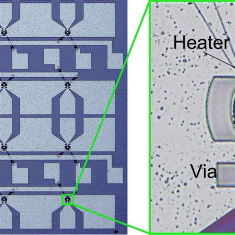 Pdf On Chip Optical Matrix Vector Multiplier