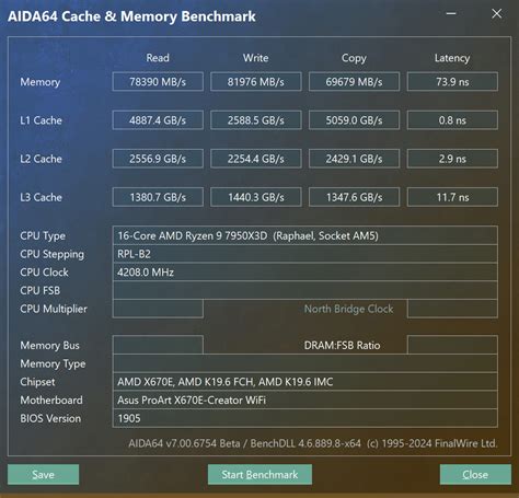 Unexpectedly Low Ddr5 6400 Bandwidth On Am5 Roverclocking