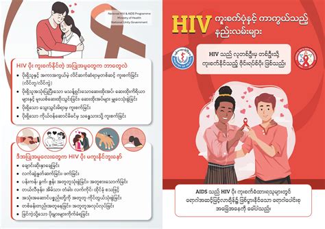Hiv ပိုး ကူးစက်ပုံနှင့် ကာကွယ်သည့် နည်းလမ်းများ Hiv Awareness About Transmission And