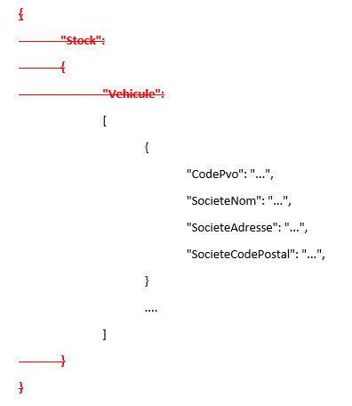 Python Erase Some Lines In Json File Stack Overflow