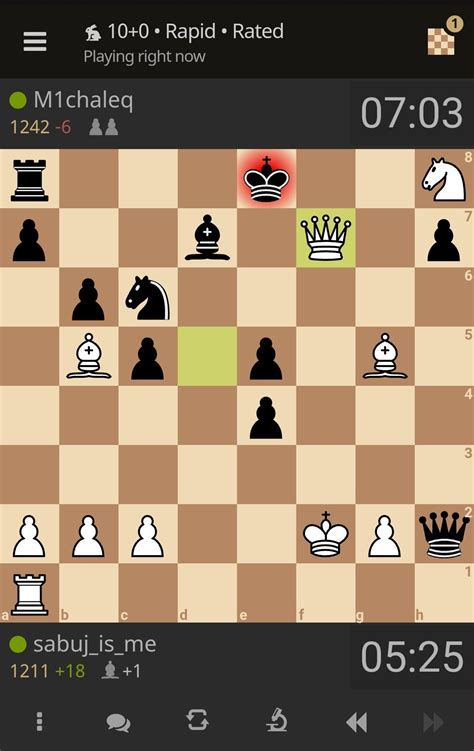 sudden love for chess it all starts with a movie pawn… by sabuj jana