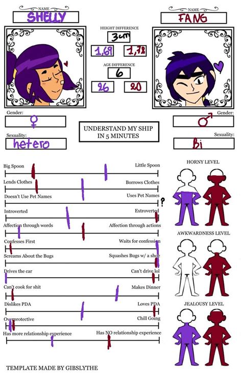 Pin En Fang Y Shelly Cannon