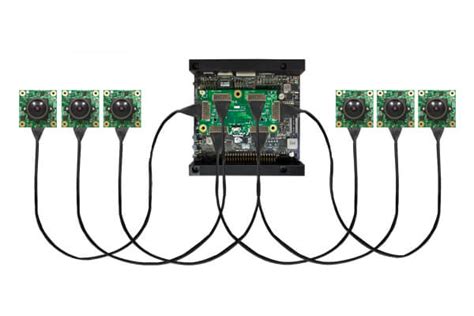 six synchronized 18mp cameras for nvidia® jetson agx xavier™