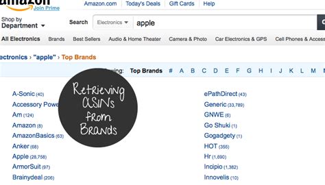 Find Amazon ASIN By Brand