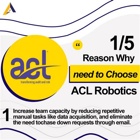 Assuring Group On Linkedin Audit Acl Internalaudit