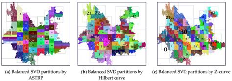 Sustainability Free Full Text Improving Nosql Spatial Query Processing With Server Side In