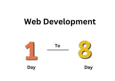 Webdevelopment Html Css Learningbydoing Sashank Pasupuleti