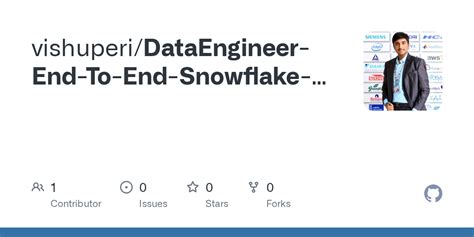 Github Vishuperidataengineer End To End Snowflake Dbt Aws Project