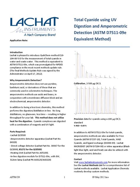 Total Cyanide Using Uv Digestion And Amperometric Detection Astm D7511 09e Equivalent Method