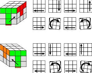 How To Solve A Rubiks Cube Step By Step Beginner Instructions VID Solving A Rubix Cube