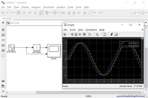 Matlab Simulink建模与仿真 第二章（常用模块库）【下】 Csdn博客