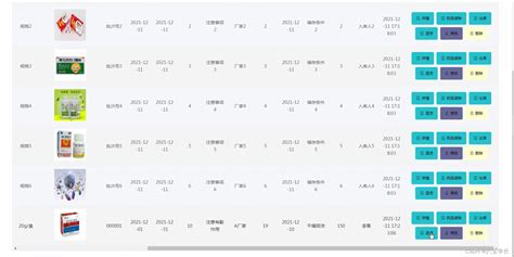springboot毕设项目药品库房管理系统 java VUE Mybatis Maven Mysql 基于springboot 药品管理系统设计与实现 CSDN博客