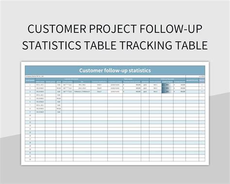 Free Project Tracking Table Templates For Google Sheets And Microsoft Excel Slidesdocs