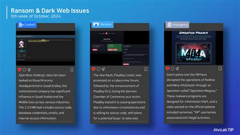 Ransom And Dark Web Issues Week 5 October 2024 Asec