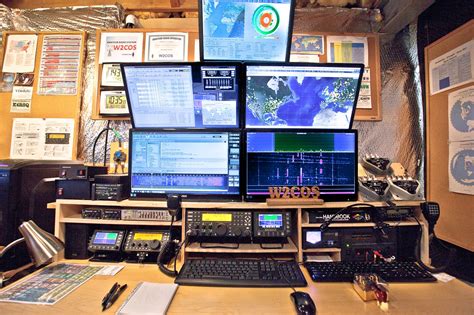 Everything You Wanted To Know About Ham Radio Artofit