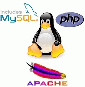 Cara Install LAMP Centos Dengan Mudah