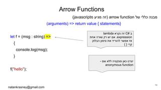 Angular Typescript Pdf