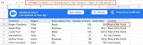IF Function Google Sheets Ultimate Guide