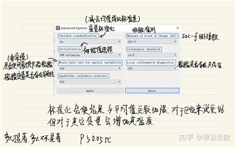（学习笔记）浅学mgwr、gwr 知乎