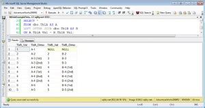 A Join A Day The Left Outer Join Sqlity Net