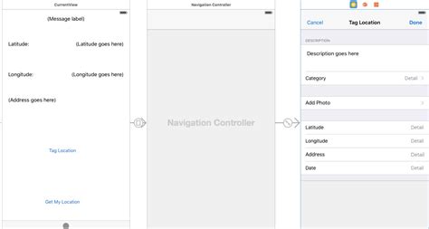 Objective C Why The Tableview Does Not Show Up While The Title Bar