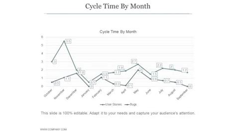 Time By Month PowerPoint Templates Slides And Graphics
