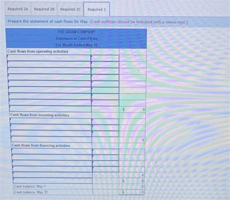 Solved Required Information Problem 1 7a Algo Analyzing