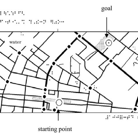 The Tactile Map Of Route 1 Download Scientific Diagram