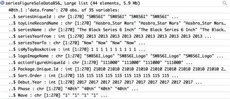 For Loop R Plot Ly List Plots Multiple Plots In Rmd R Studio Run Mode But Not When Knitted