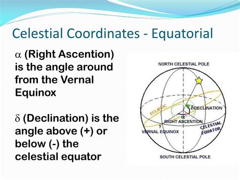 Ppt Astronomy 1020 Stellar Astronomy Spring2014 Day 1 Powerpoint Presentation Id6794895