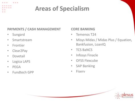 Plexus Presentation Ppt