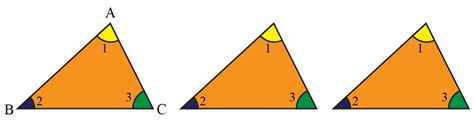 Angle Sum Theorem Proof Solved Examples Cuemath