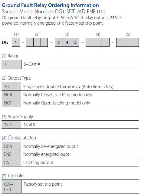 Dc Ground Fault Relay Dg Series By Nk Technologies