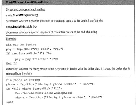 8a0 manipulating strings visualbasic glhs with mrs rice