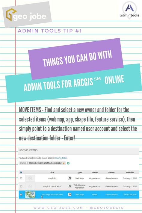 admin tools tip 1 — moving your data in arcgis online by gletham