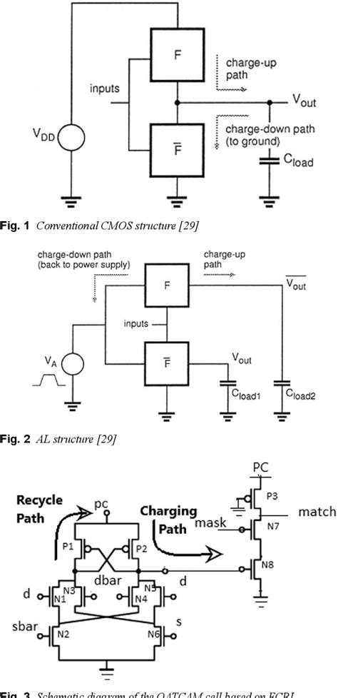 Table 1 From Design And Analysis Of Power Efficient Quasi Adiabatic