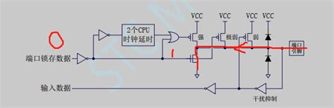 关于io口输入电流问题 Io读写及点灯，外部中断 ，所有io都支持的普通io中断，按键扫描 国芯技术交流网站 Ai32位8051交流社区
