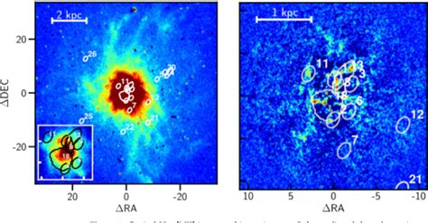 Figure 3 From Molecular Gas Kinematics In Local Early Type Galaxies
