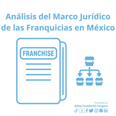Humberto Vergara Análisis Del Marco Jurídico De Las Franquicias En México