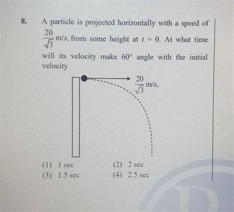 A Particle Is Projected Horizontally With A Speed Of M S From Some