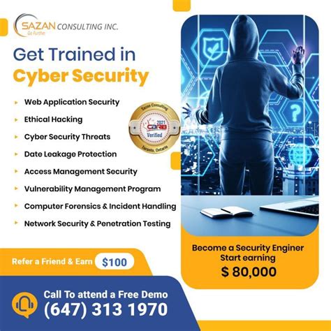 Katz Fatima On Linkedin Compliance Dataprotection Tech Networksecurity Hiring…