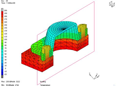 Multiphysics Contact Examplesreadme2md At Main · Productguy2