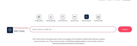 Top 10 Malware Analysis Platforms And Tools Socradar® Cyber Intelligence Inc