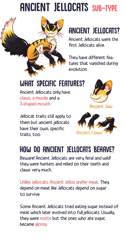 Ancient Jellocat Species Sheet By Tana Jo On Deviantart