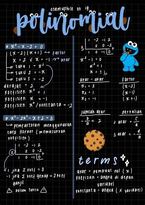 Polinomial Matematika Minat Kelas Xi Clearnote