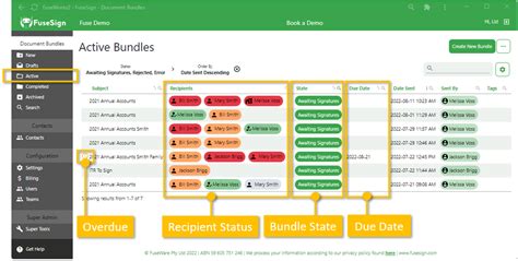 bundle review monitoring
